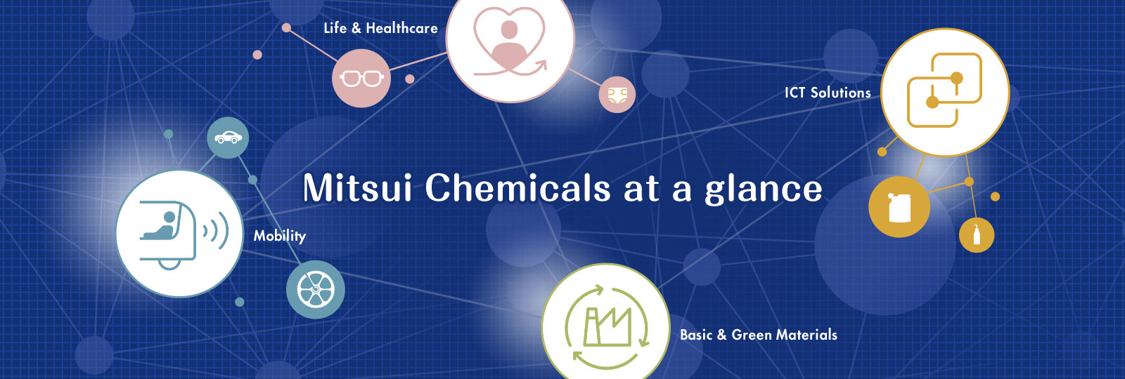 MITSUI CHEMICALS AMERICA, INC. | MITSUI CHEMICALS AMERICA, INC.
