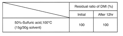 DMI™ 1,3 Dimethyl-2-Imidazolidinone | MITSUI CHEMICALS AMERICA, INC.