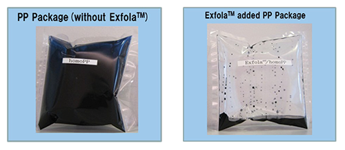 Exfola™ | MITSUI CHEMICALS AMERICA, INC.