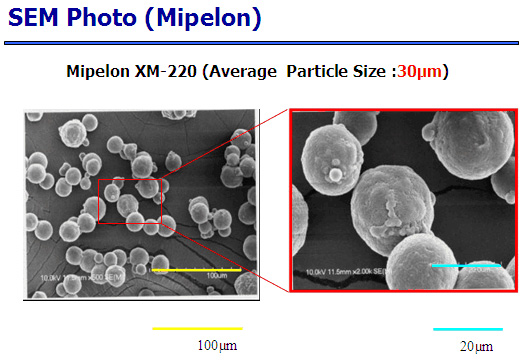 MIPELON™ | MITSUI CHEMICALS AMERICA, INC.
