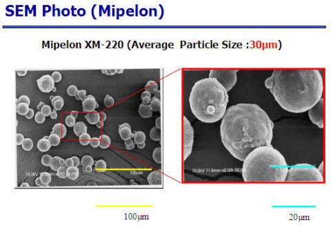 MIPELON™ | MITSUI CHEMICALS AMERICA, INC.