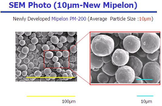 MIPELON™ | MITSUI CHEMICALS AMERICA, INC.