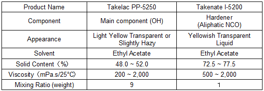 TAKELAC™/TAKENATE™ Polyurethane | MITSUI CHEMICALS AMERICA, INC.